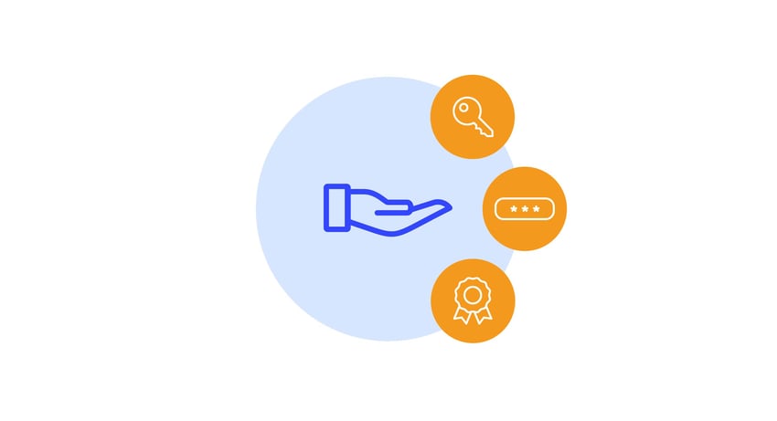 Zero Trust Suite Secure Communications And Access Management Ssh